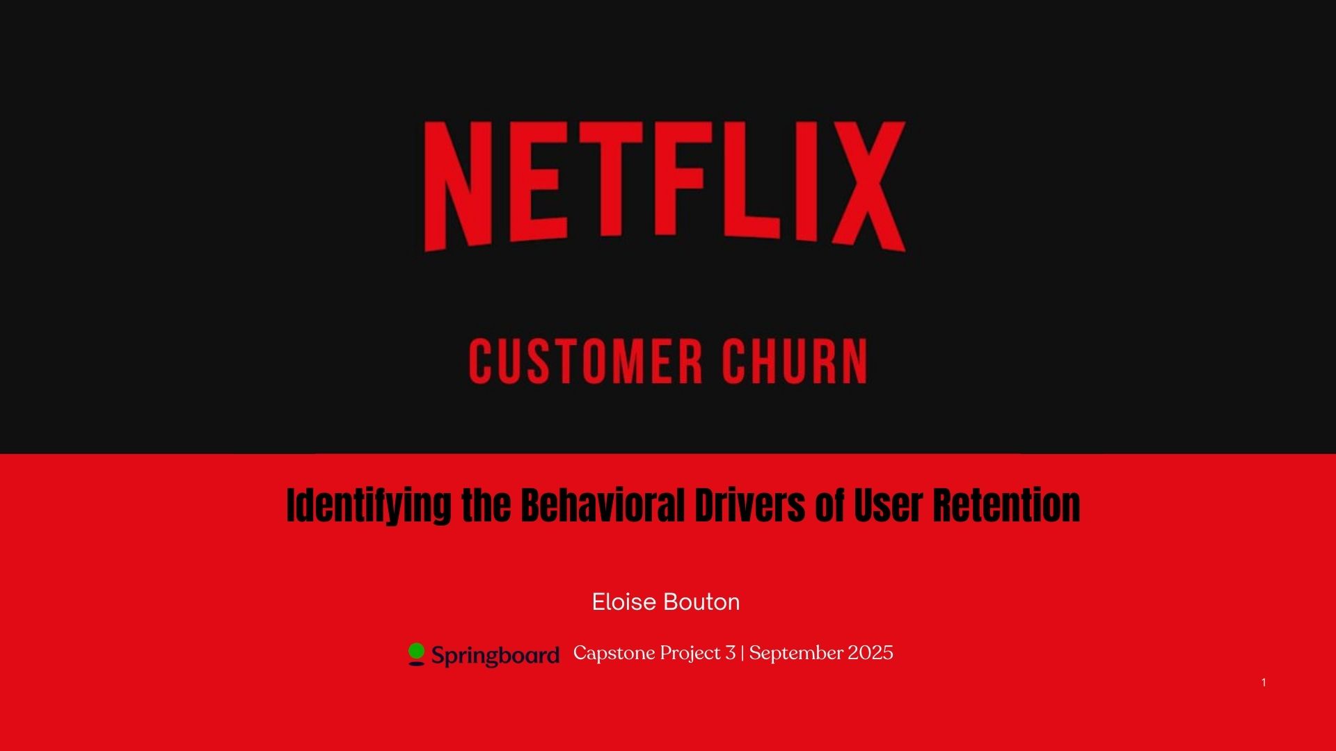 Netflix Customer Churn: Identifying the Behavioral Drivers of User ...